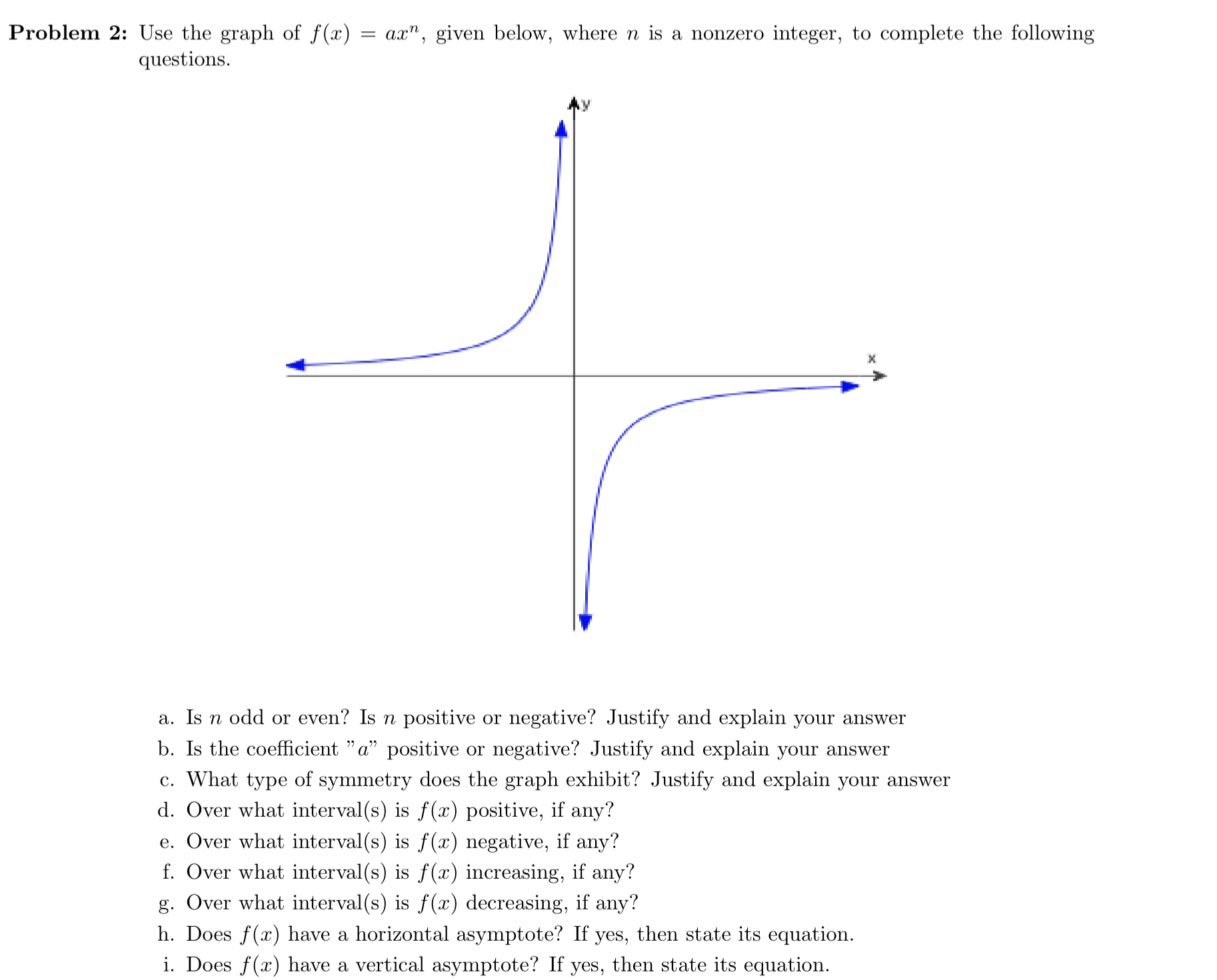 Solved roblem 2: Use the graph of f(x)=axn, given below, | Chegg.com