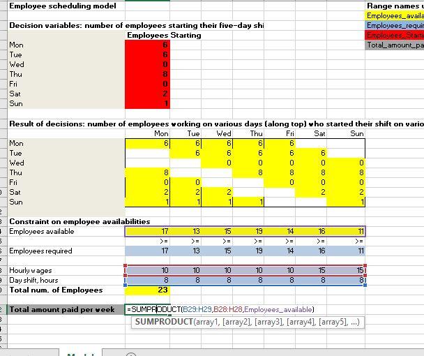 Solved Am I using the correct sum product formula for this | Chegg.com