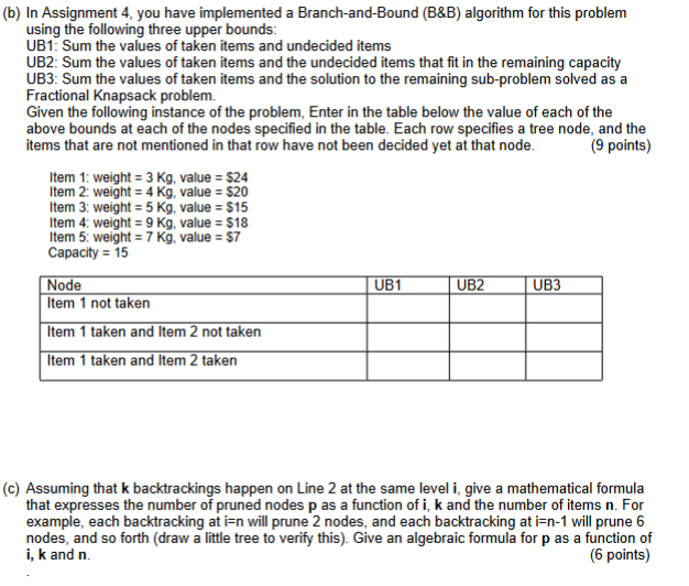 Question: Backtracking and Branch-and-Bound [25 | Chegg.com