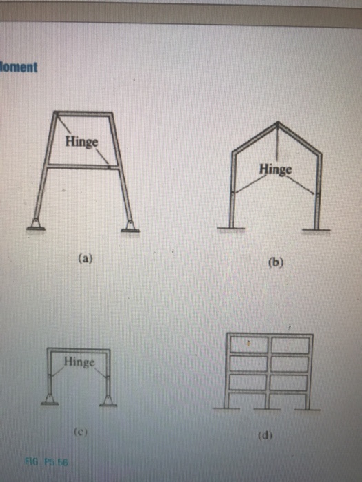 Solved Section 5.5 5.55 and 5.56 Classify each of the plane | Chegg.com