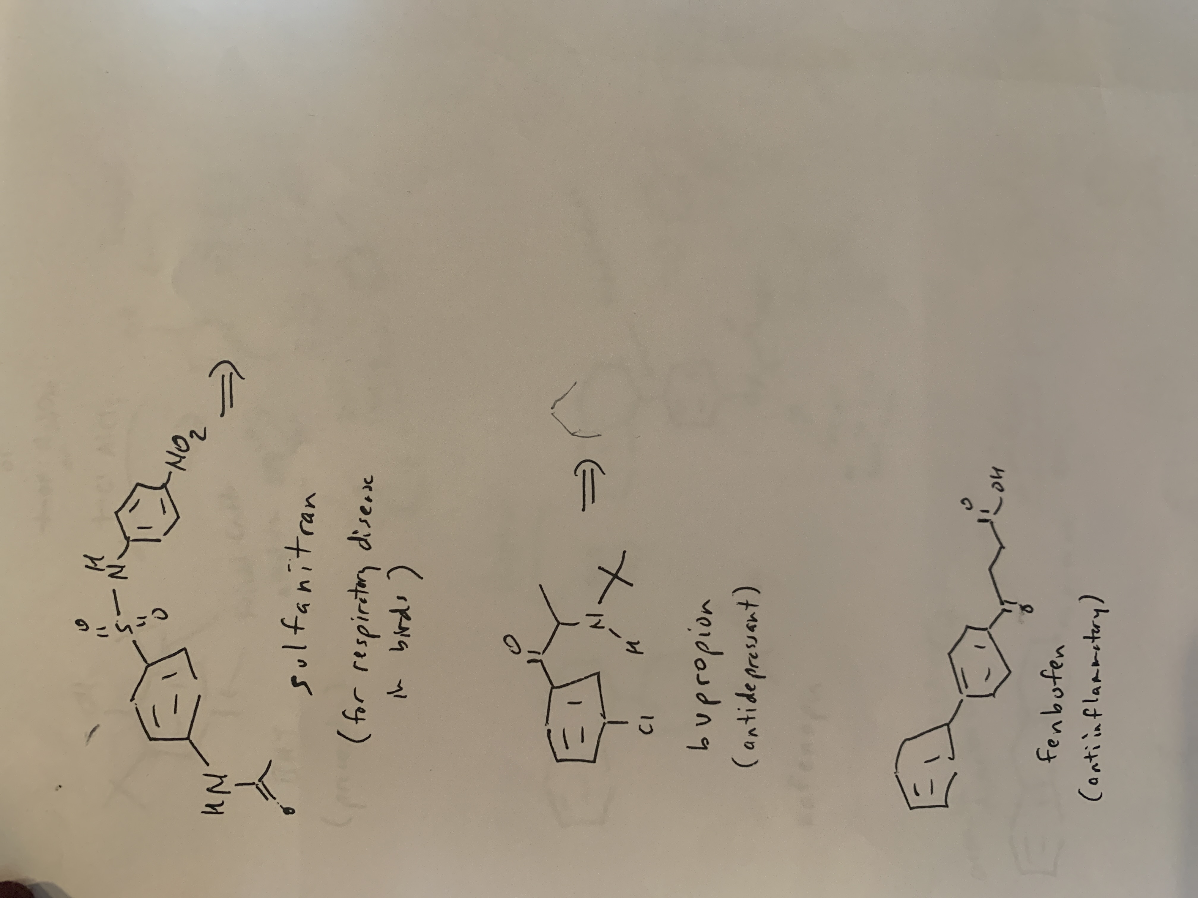 Solved What would be the retro synthesis for sulfanitran, | Chegg.com