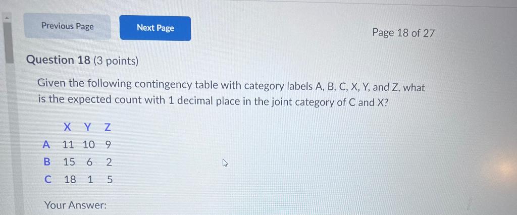 Solved Given the following contingency table with category | Chegg.com