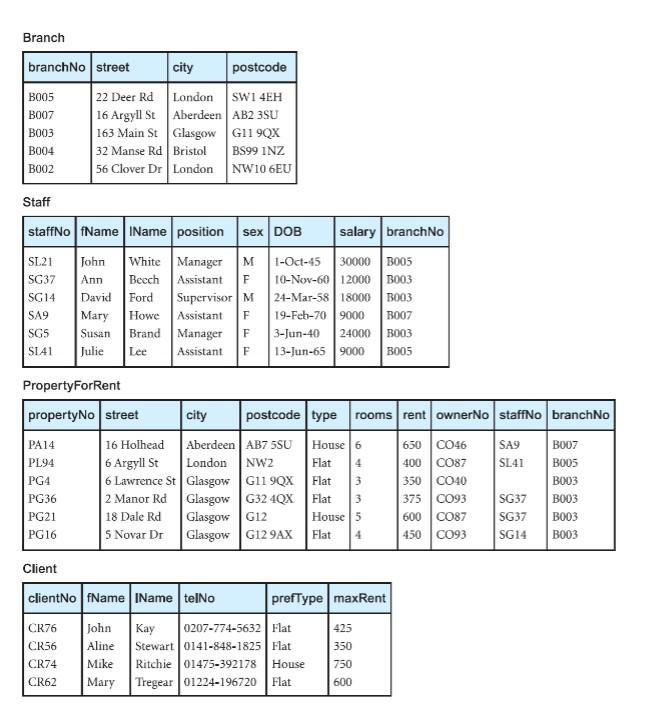 Solved You are given the following relational database | Chegg.com
