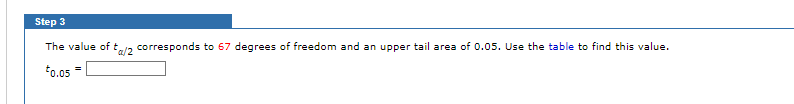 Solved The value of ta/2 corresponds to 67 degrees of | Chegg.com