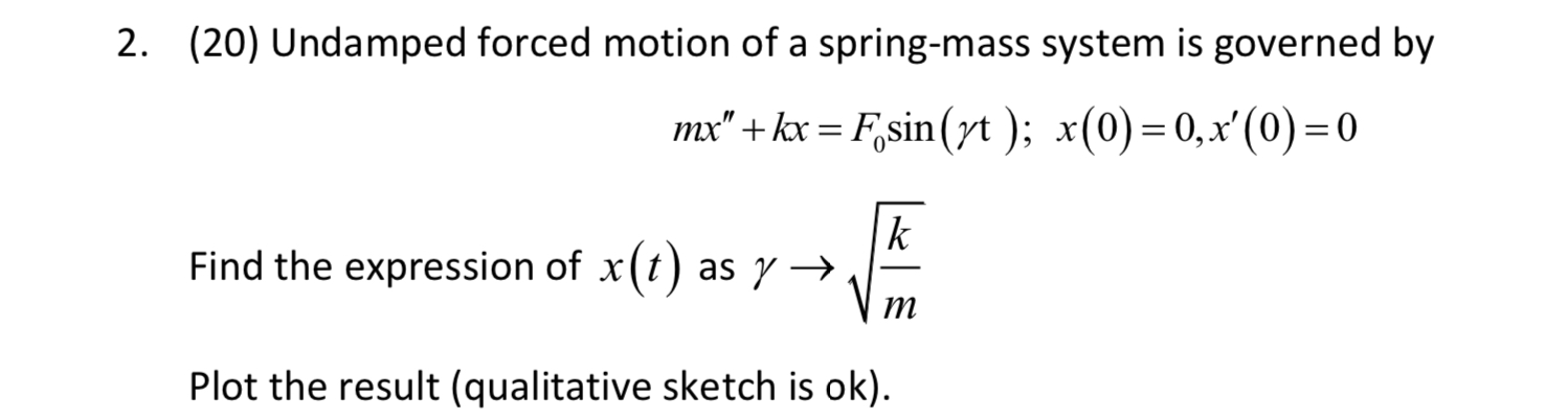 Solved (20) ﻿Undamped forced motion of a spring-mass system | Chegg.com