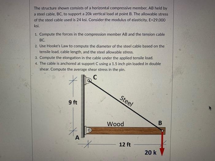 Solved The structure shown consists of a horizontal | Chegg.com