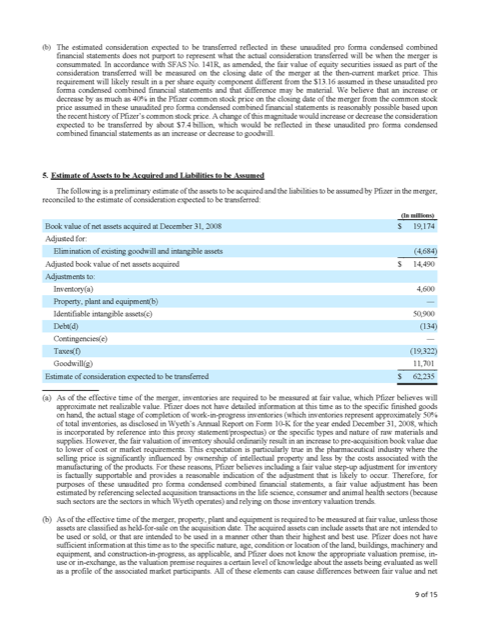 Pfizer uses consolidation accounting to construct a | Chegg.com