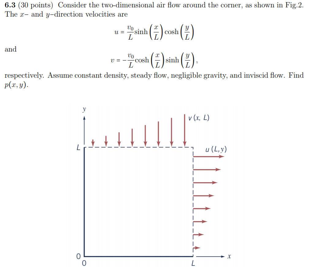 Solved 6.3 (30 points) Consider the two-dimensional air flow | Chegg.com