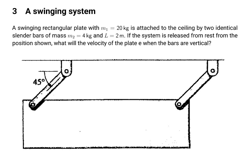 Solved 3 A swinging system A swinging rectangular plate with | Chegg.com