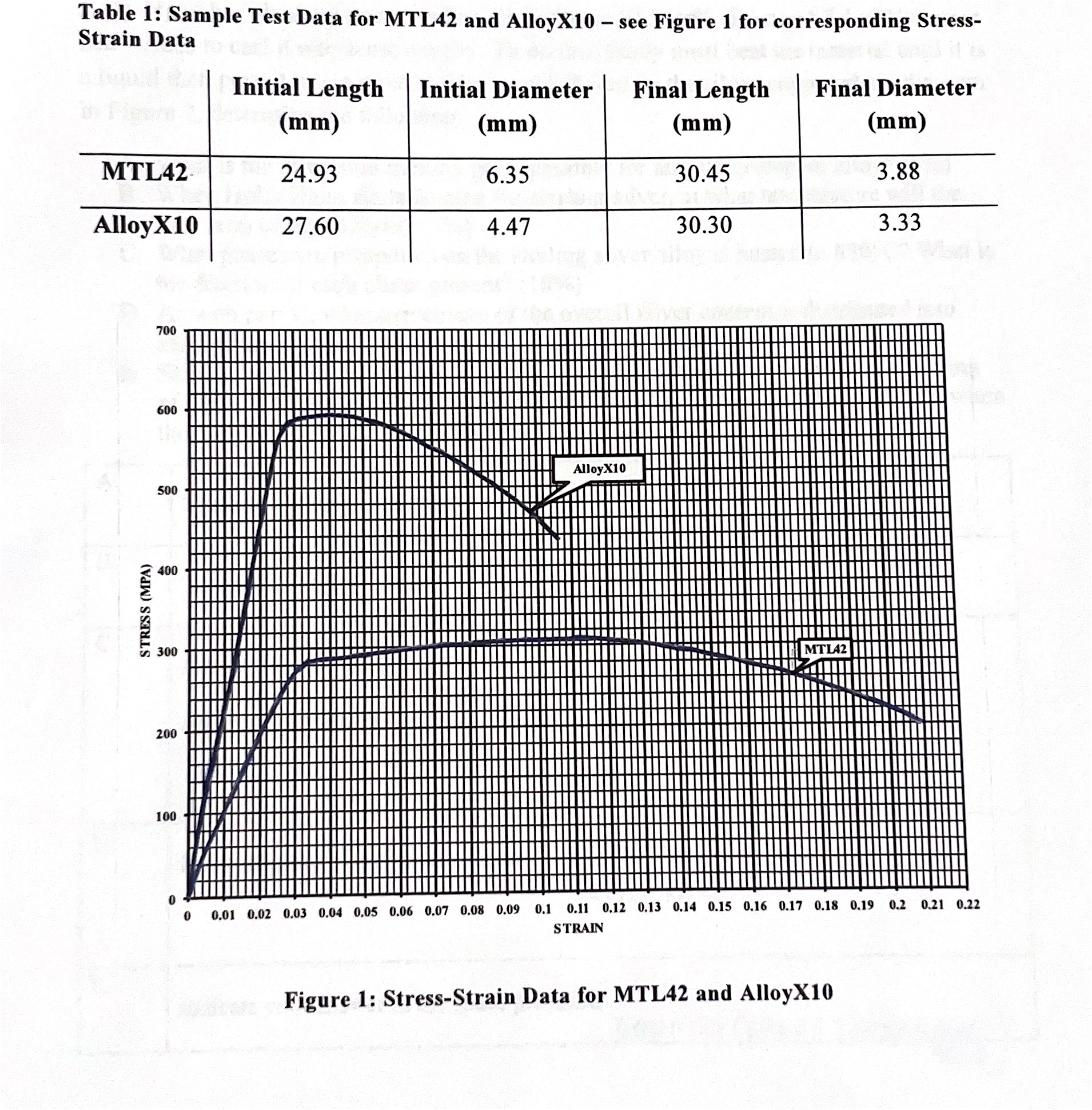 Solved Jolly Jano is working for a car manufacturing company | Chegg.com