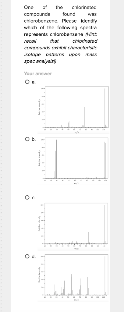 Solved One of the chlorinated compounds chlorobenzene. | Chegg.com