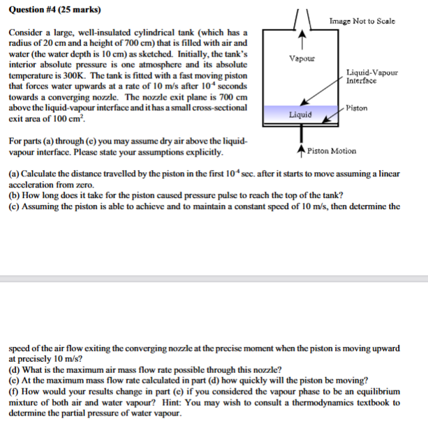 Solved Question #4 (25 ﻿marks)Consider a large, | Chegg.com
