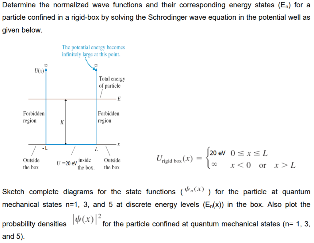 Solved Determine The Normalized Wave Functions And Their