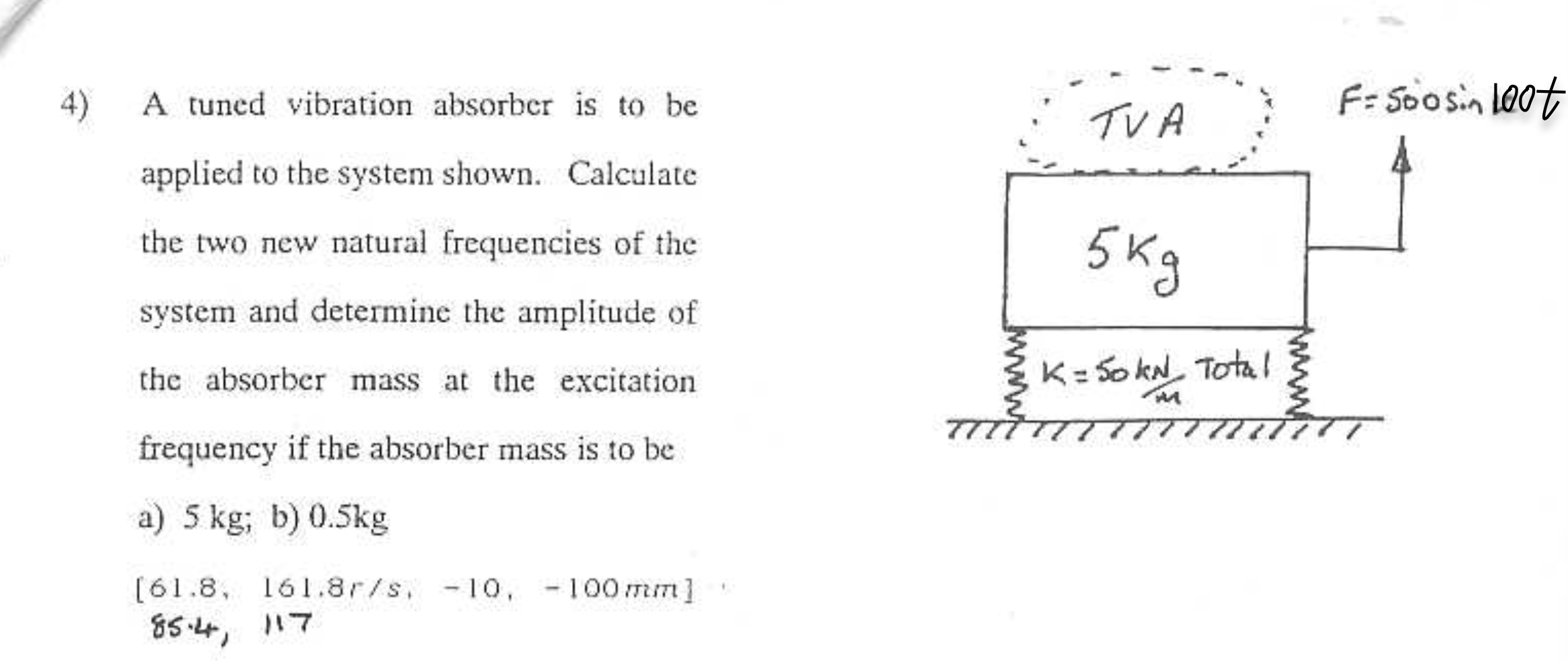 Solved A Tuned Vibration Absorber Is To Beapplied To ﻿the