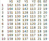 Solved Given and Generated Data: Two groups of students | Chegg.com