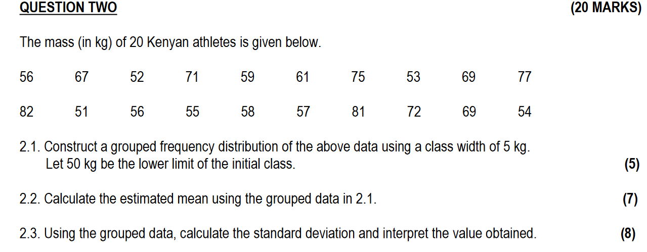Solved QUESTION TWO (20 MARKS) The mass (in kg ) of 20 | Chegg.com