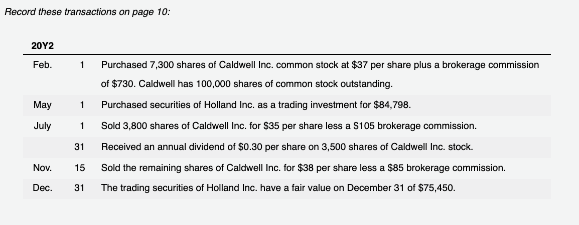 Solved Record these transactions on page 10: 20Y2 Feb. 1 | Chegg.com