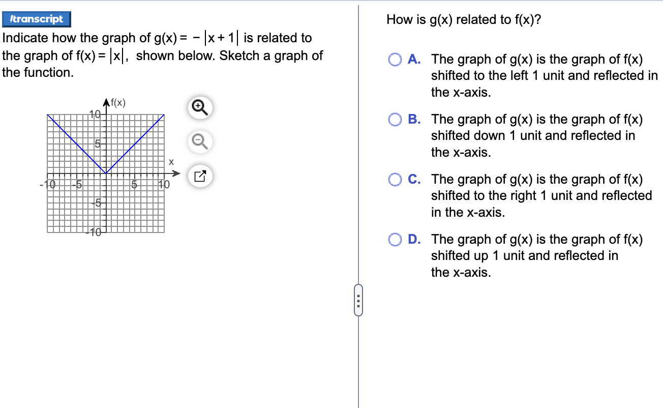 Solved How is g(x) related to f(x) ? Indicate how the graph | Chegg.com