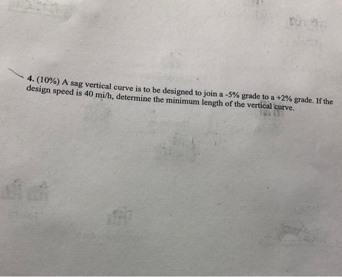 Solved 4(10%) A sag vertical curve is to be designed to Join | Chegg.com