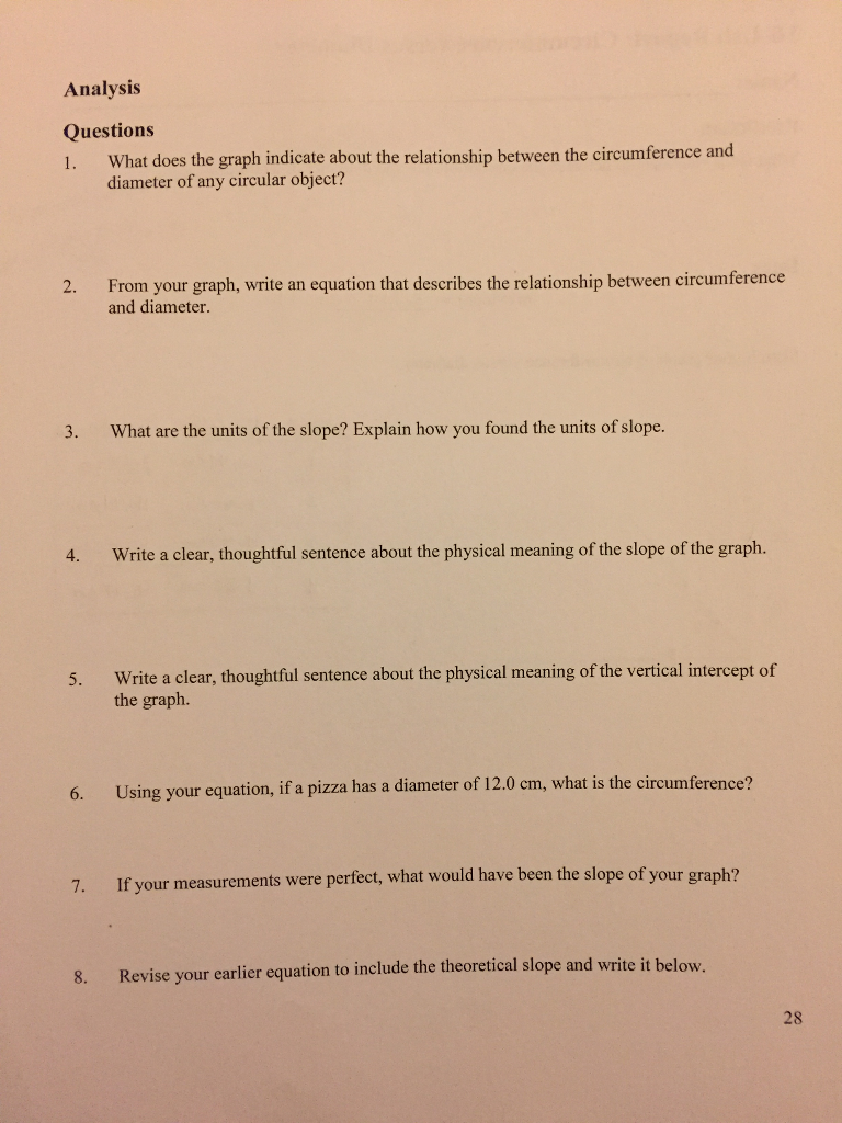 Solved 1B-Lab Report: Circumference versus Diameter Name: | Chegg.com