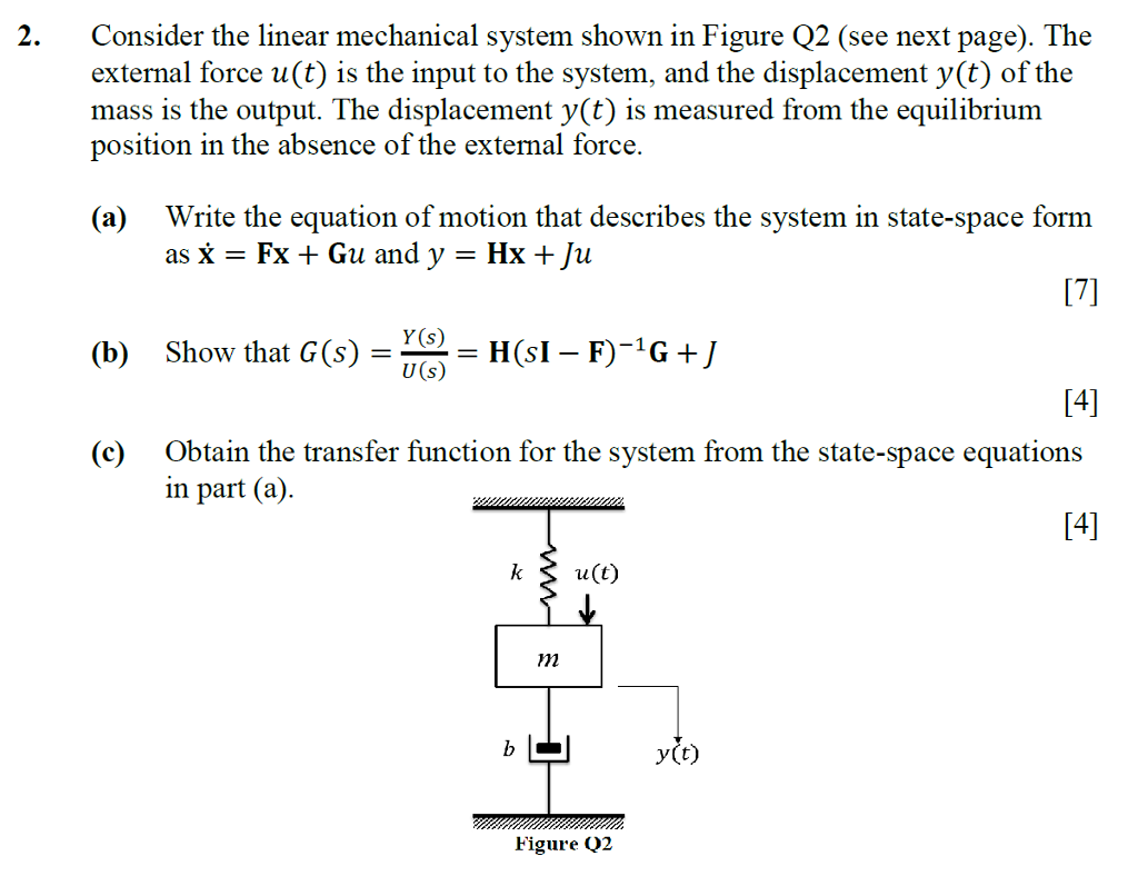 Solved 2. Consider the linear mechanical system shown in | Chegg.com
