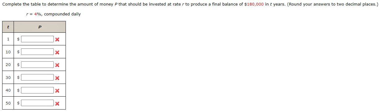Solved Complete the table to determine the amount of money P | Chegg.com