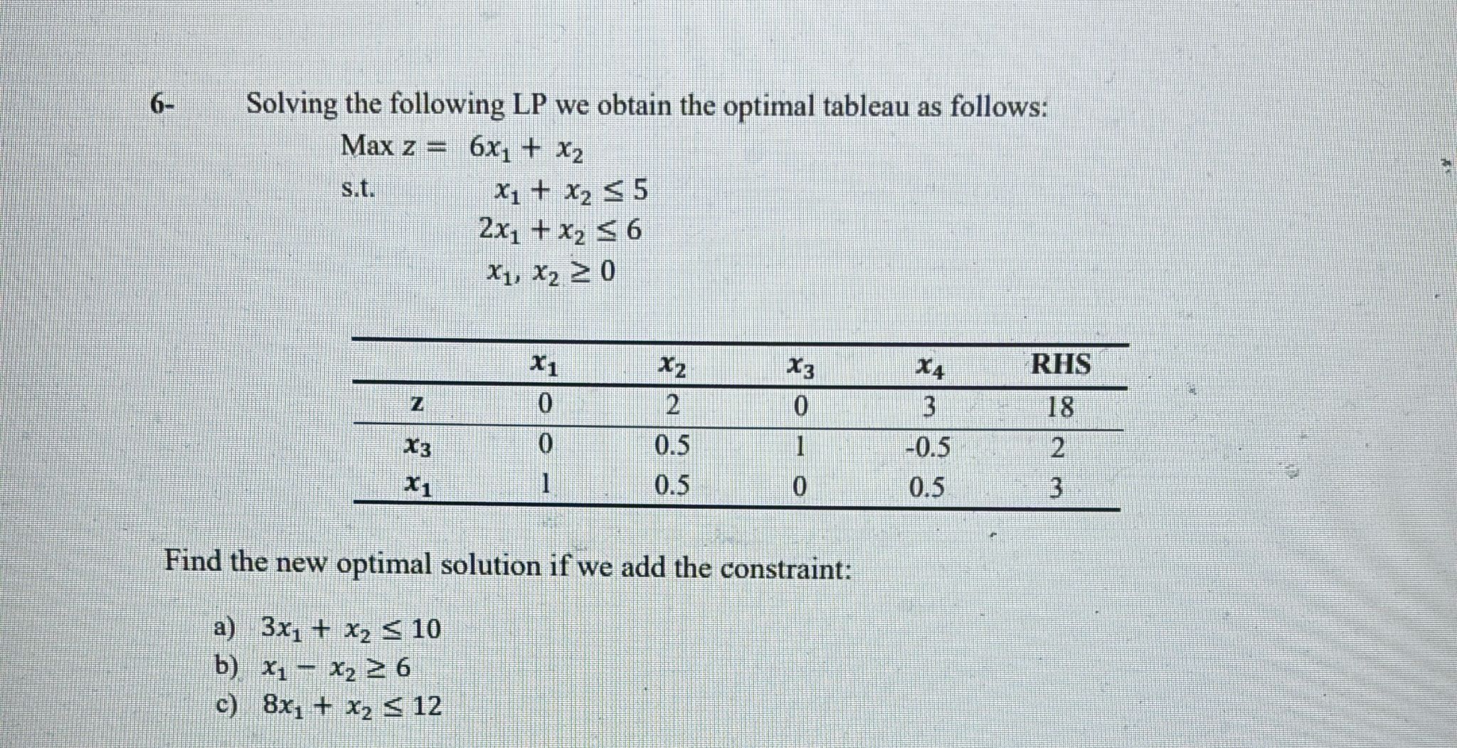 Solved 6- ﻿Solving the following LP we obtain the optimal | Chegg.com