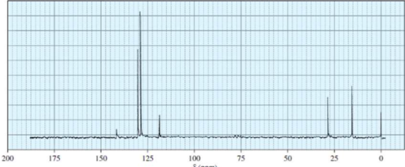 Solved Identify the compound from its molecular formula | Chegg.com