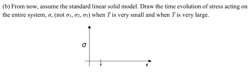 1. (6 pt) Assume that we apply the following | Chegg.com