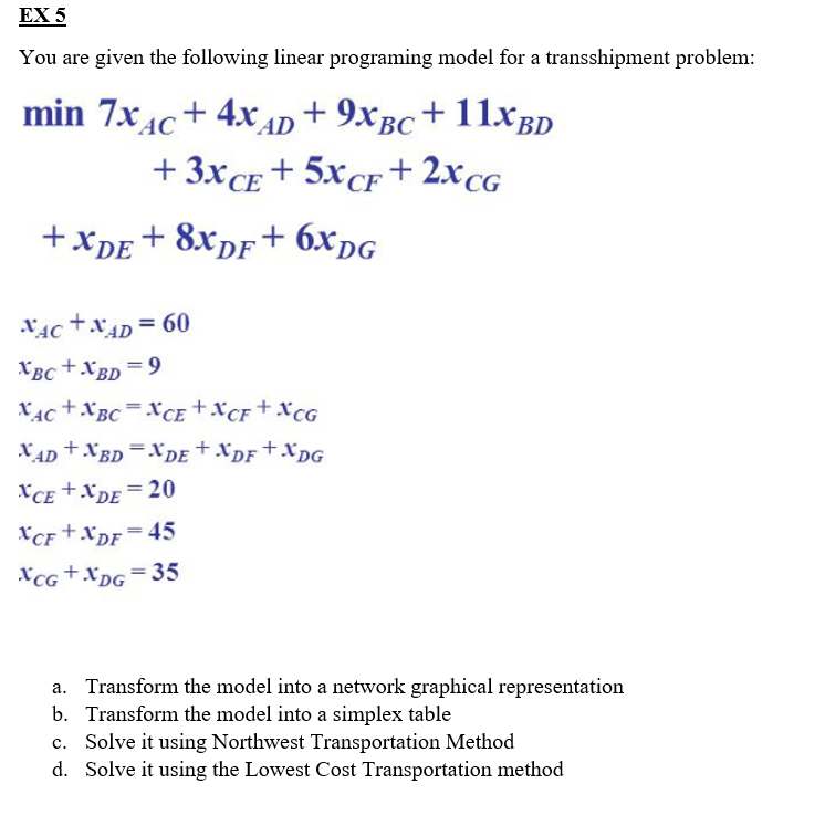 You are given the following linear programing model | Chegg.com