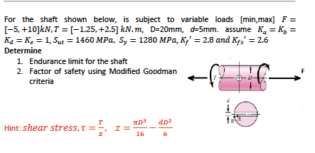 Solved For the shaft shown below, is subject to variable | Chegg.com