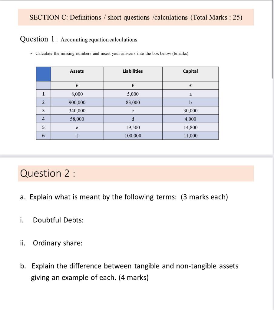 Solved SECTION C: Definitions / short questions | Chegg.com