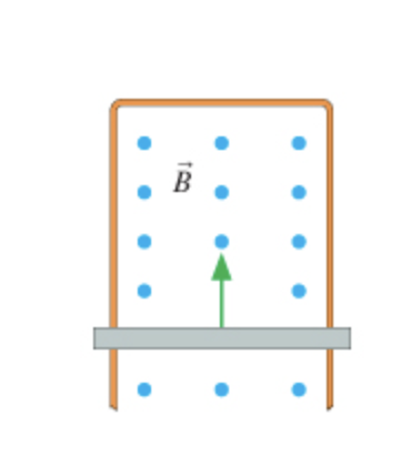 Solved What is the direction of the induced current in | Chegg.com