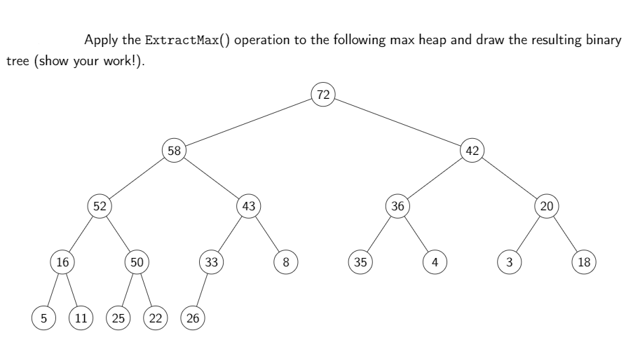Solved Apply the ExtractMax() operation to the following max | Chegg.com