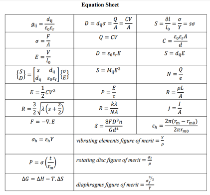 Solved (b) A single PZT element is used as a displacement | Chegg.com
