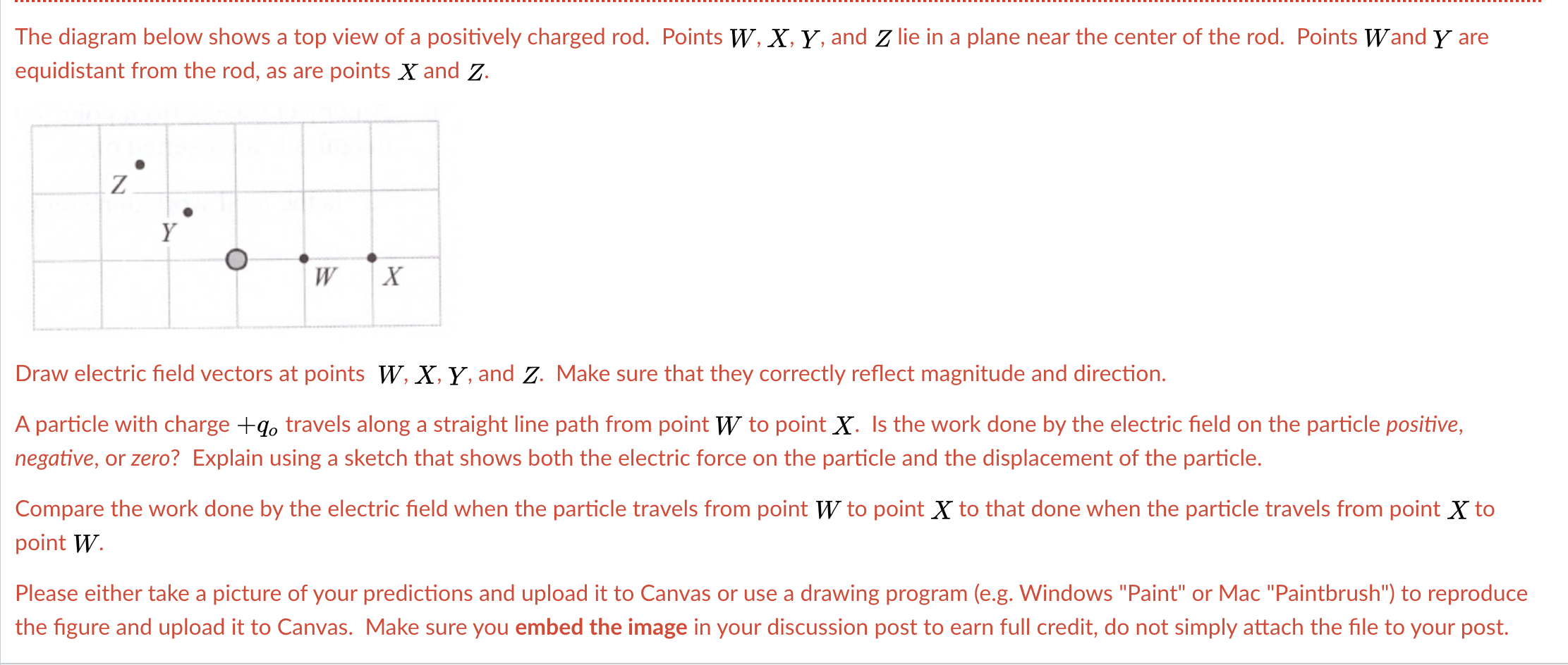 Solved The diagram below shows a top view of a positively | Chegg.com