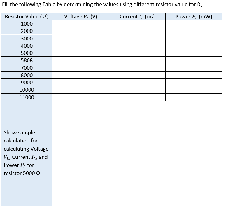 Solved Fill the following Table by determining the values | Chegg.com