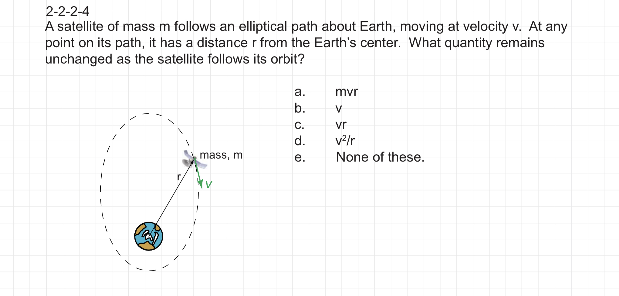 Solved A satellite of mass m follows an elliptical path | Chegg.com