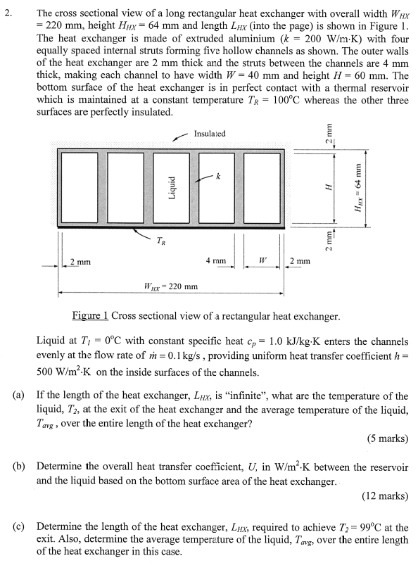 Solved 2. The cross sectional view of a long rectangular | Chegg.com
