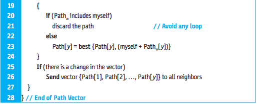 Solved 8-16. Assume that A, B, C, D, and E in Figure 8.44 | Chegg.com