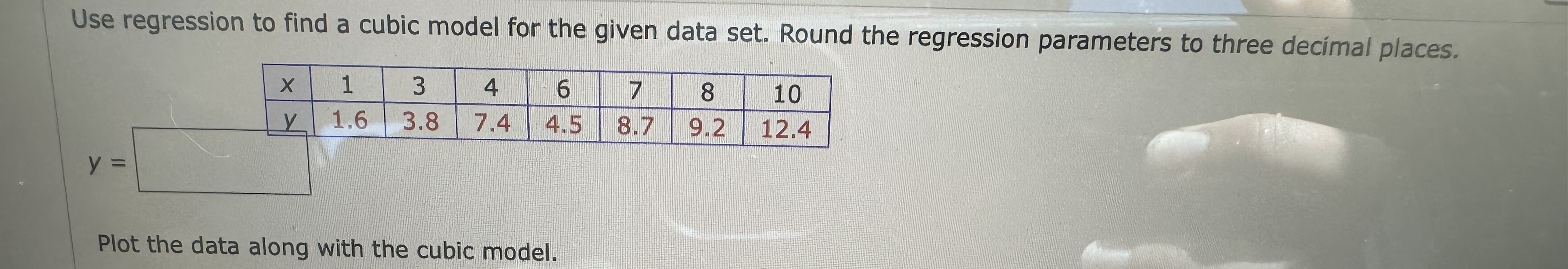 Solved Plot the data along with the cubic model. | Chegg.com
