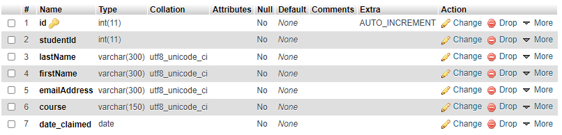 Solved How can I echo the table column values from my SQL | Chegg.com
