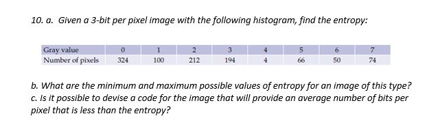 Solved 10. a. Given a 3-bit per pixel image with the | Chegg.com