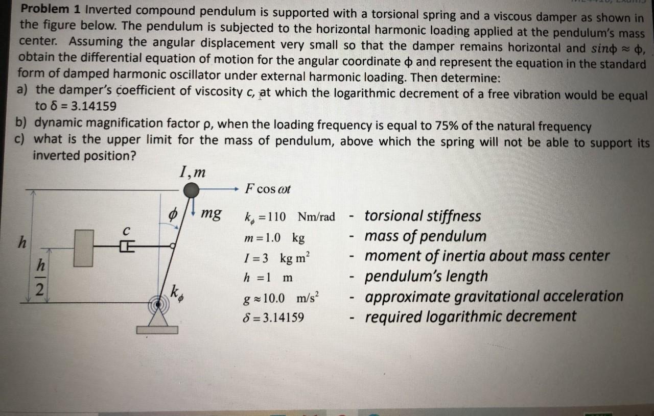 Solved Problem 1 Inverted compound pendulum is supported | Chegg.com