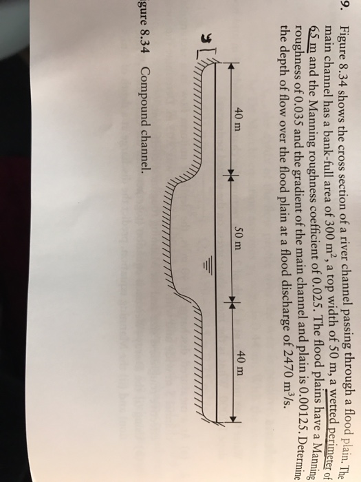 Solved Figure 8.34 shows the cross section of a river | Chegg.com