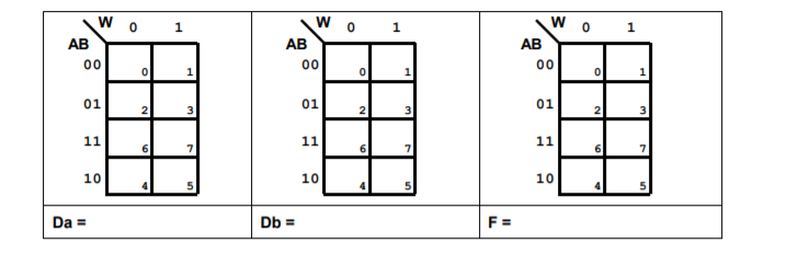 Solved Part 3 Bit-sequence Detector using Mealy | Chegg.com