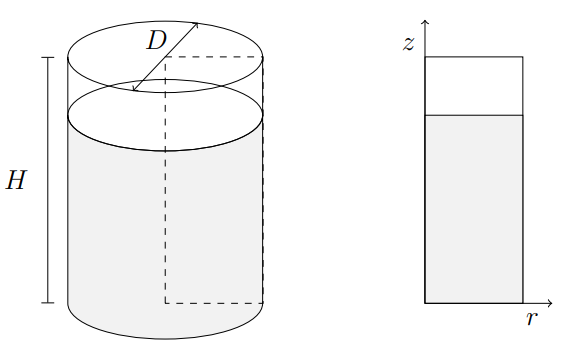 Solved A cylinder is fill in with water and air. | Chegg.com