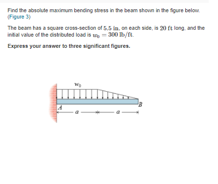 Find The Absolute Maximum Bending Stress In Beam Shown Figure Below ...