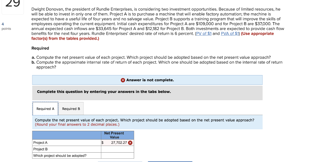 Solved 29 4 points Dwight Donovan, the president of Rundle | Chegg.com