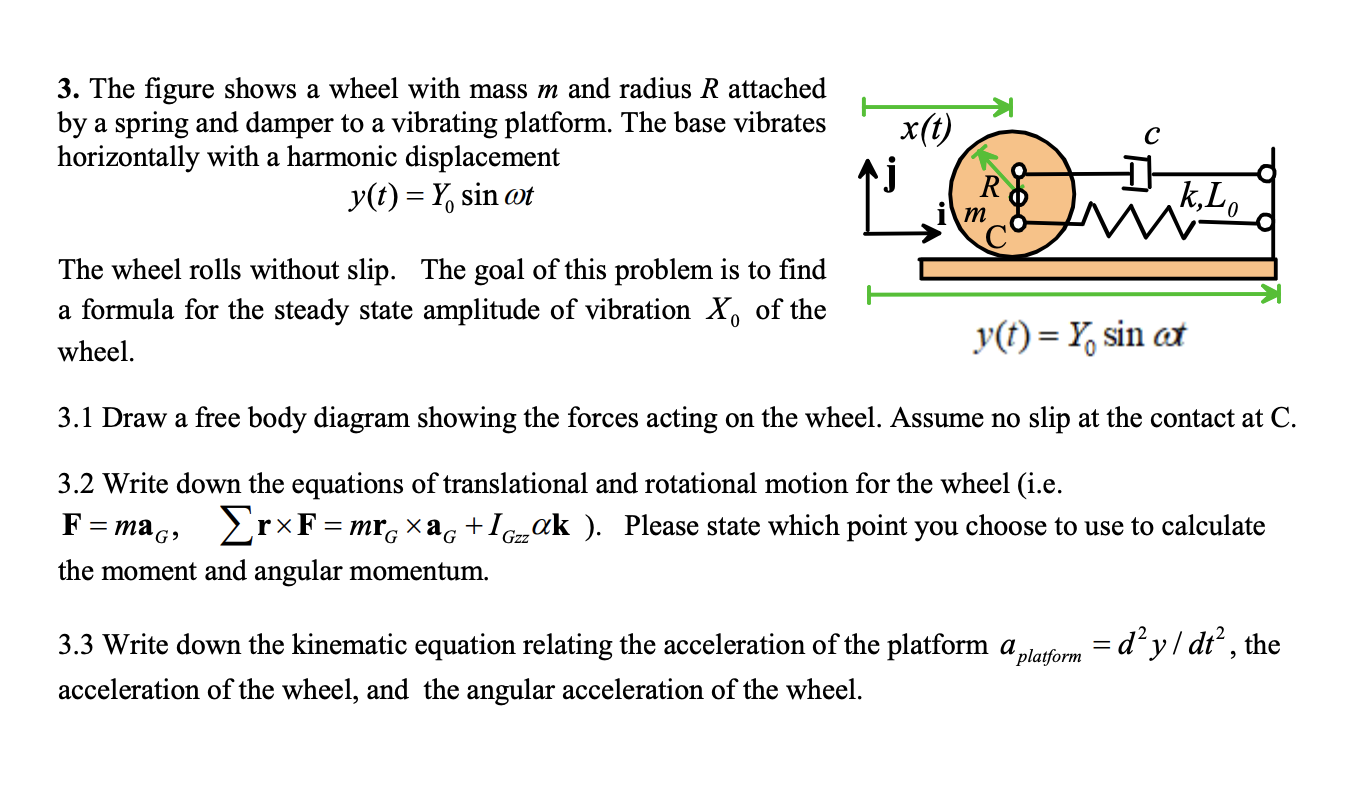 Solved 3. The figure shows a wheel with mass m and radius R | Chegg.com
